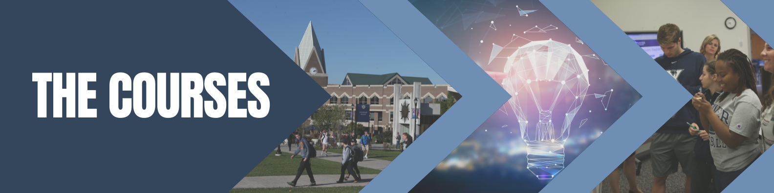 The Courses - Entrepreneurship and Innovation Program | Xavier University