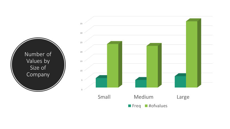 Jesuit Resource - Management and Entrepreneurship